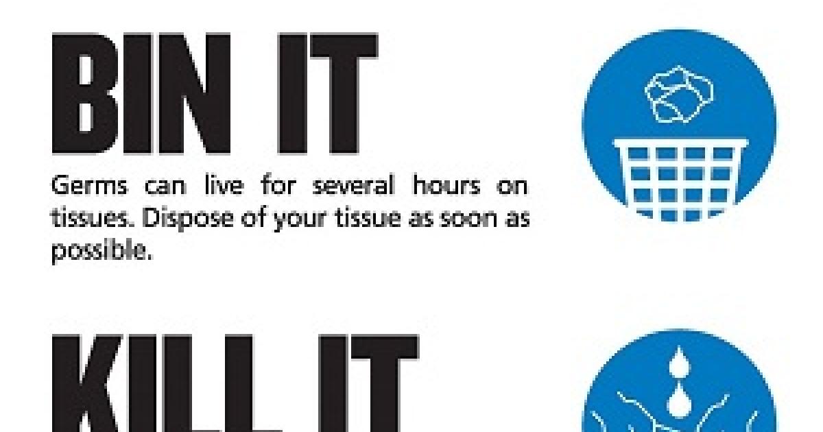 Coronavirus - COVID 19 - Leap